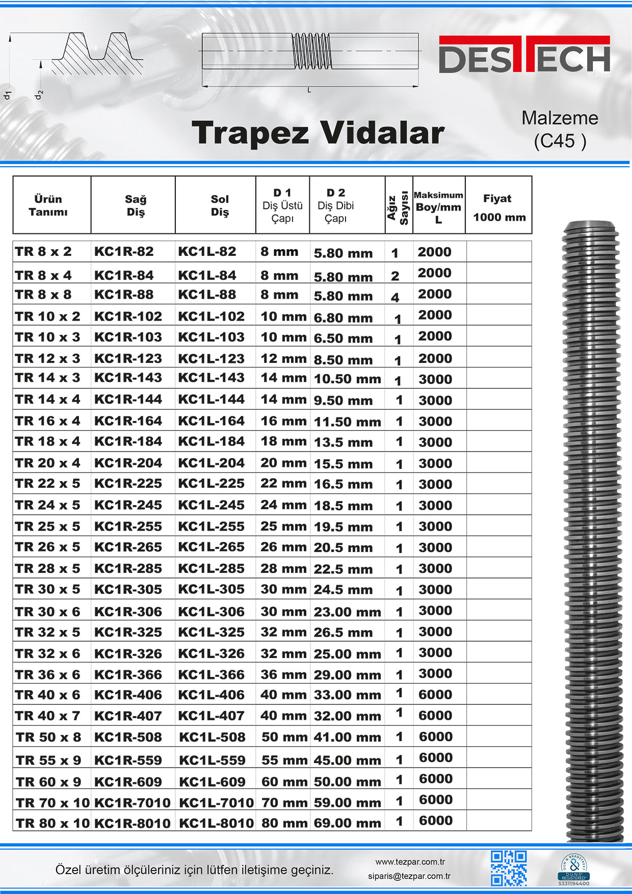 Trapez Vida Mil ve Somunu - TEZPAR